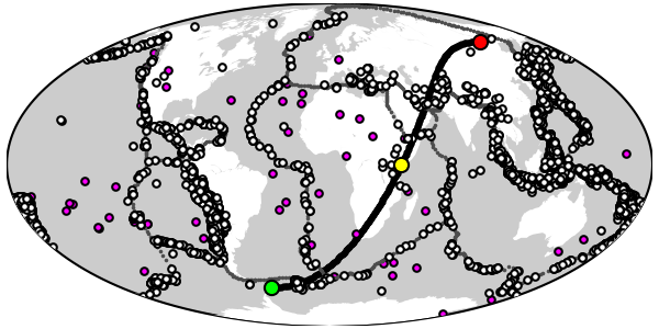 Seistomopy - Cross Section